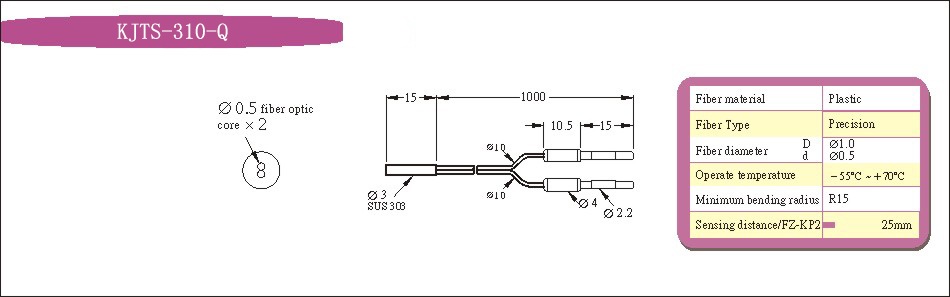 KJT-∮系列光纤传感器 - 凯基特